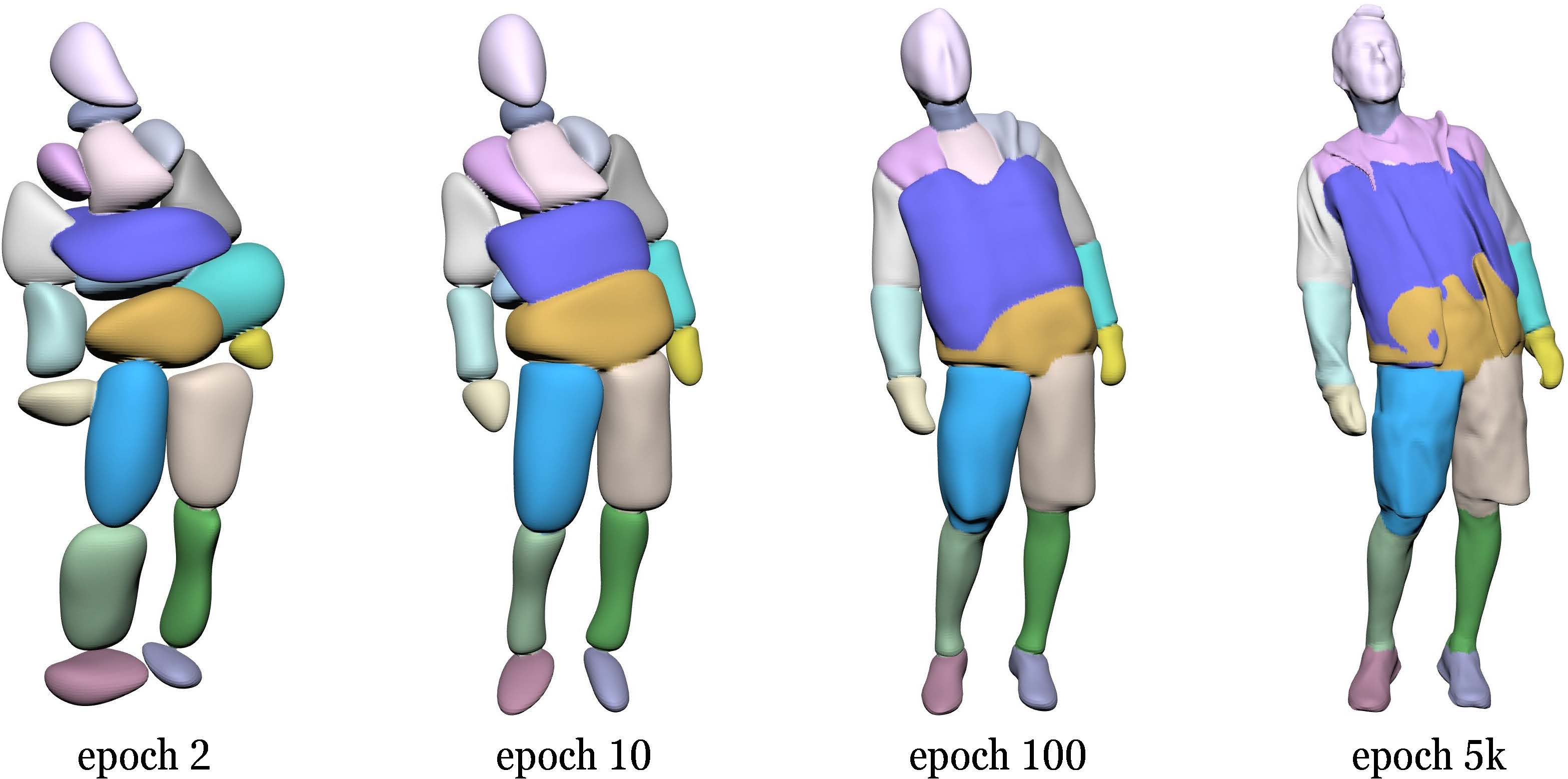 UNIF: United Neural Implicit Functions for Clothed Human Reconstruction and Animation